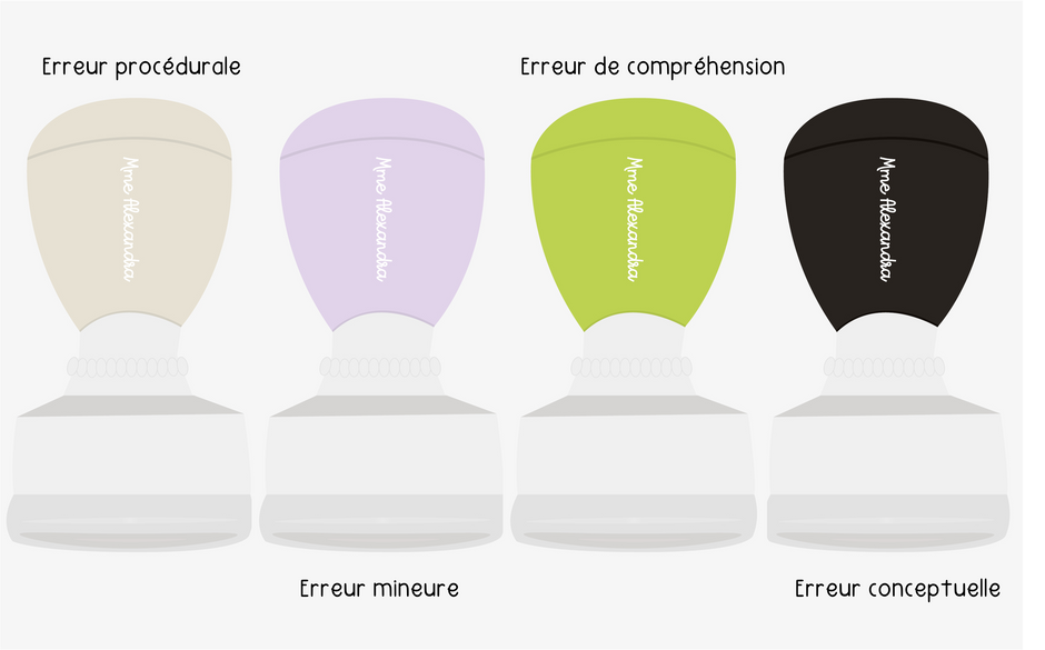 Ensembles – Mme Alexandra